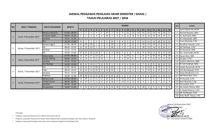 Jadwal Pengawas Pas | PDF