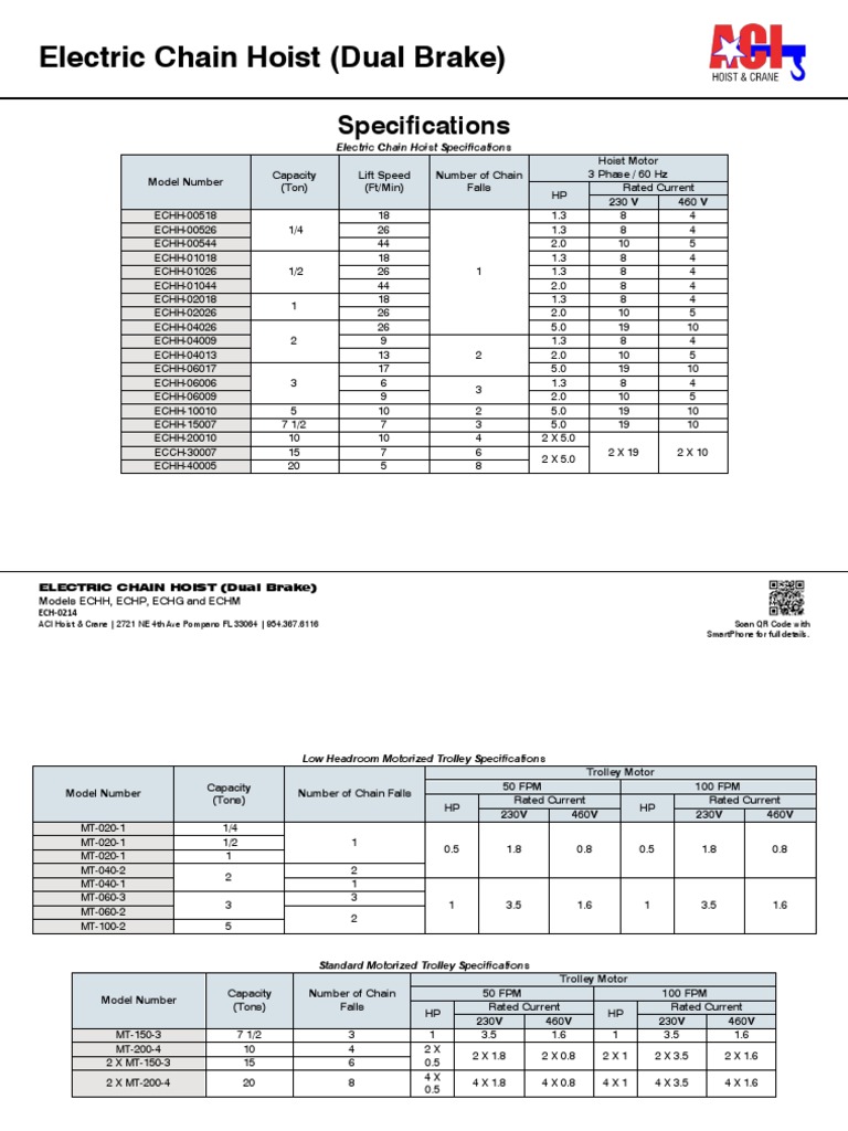 Electric Chain Hoist Specifications | PDF | Manufactured Goods ...