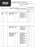 AHDP Monthly Accomplishment Report 2019 | PDF | Human Reproduction ...