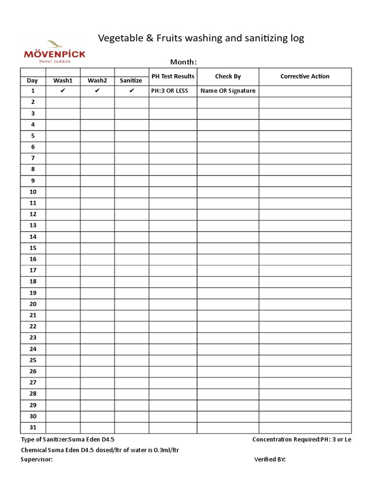 Vegetable Sanitizing - Control Sheet | PDF | Chemistry | Nature