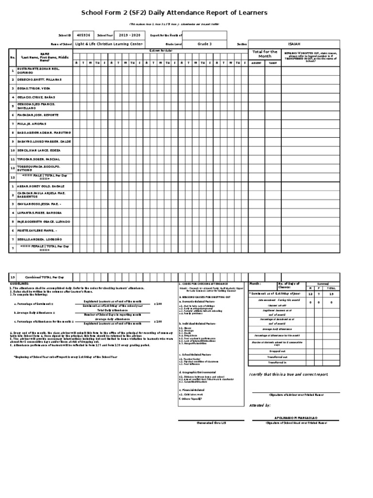 School Form 2 (SF2) Daily Attendance Report of Learners | PDF ...