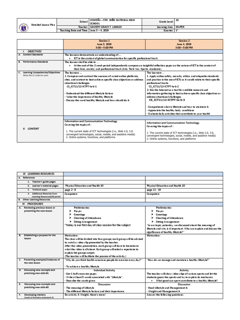 Empowerment DLP | PDF | Educational Technology | Body Mass Index