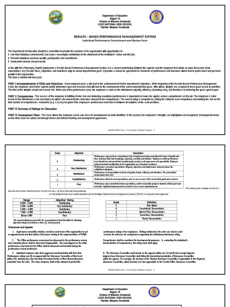 Results - Based Performance Management System: Individual Performance ...