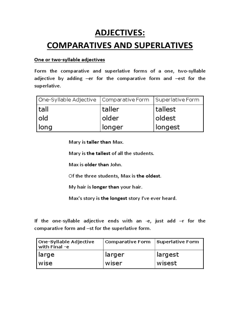 Adjectives: Comparatives and Superlatives: Tall Old Long Taller Older ...