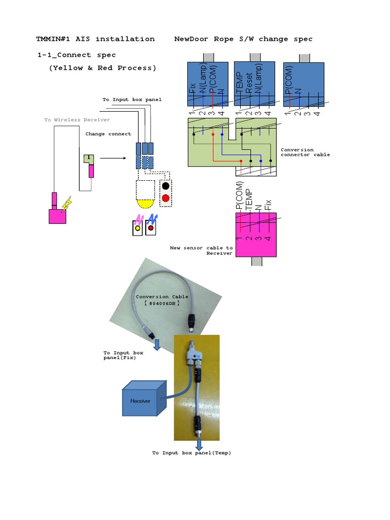 Tmmin#1 Ais Installation Newdoor Rope S/W Change Spec 1-1 - Connect Spec (Yellow & Red Process ...