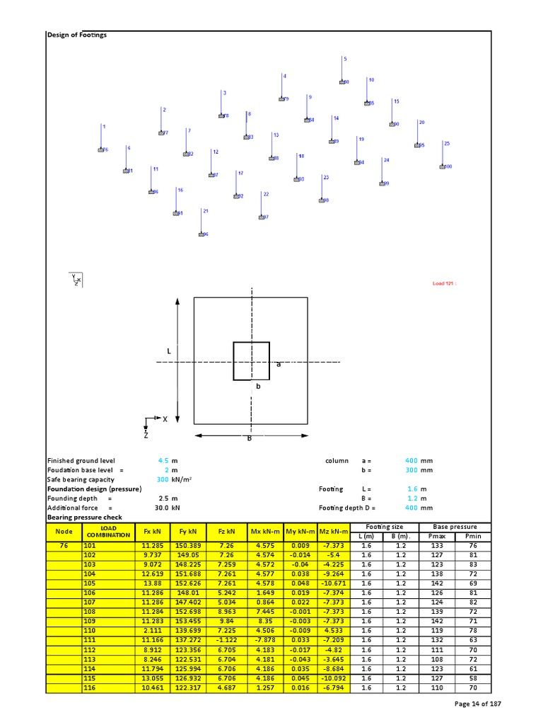 Design of Footings: Load Combination | Download Free PDF | Civil ...
