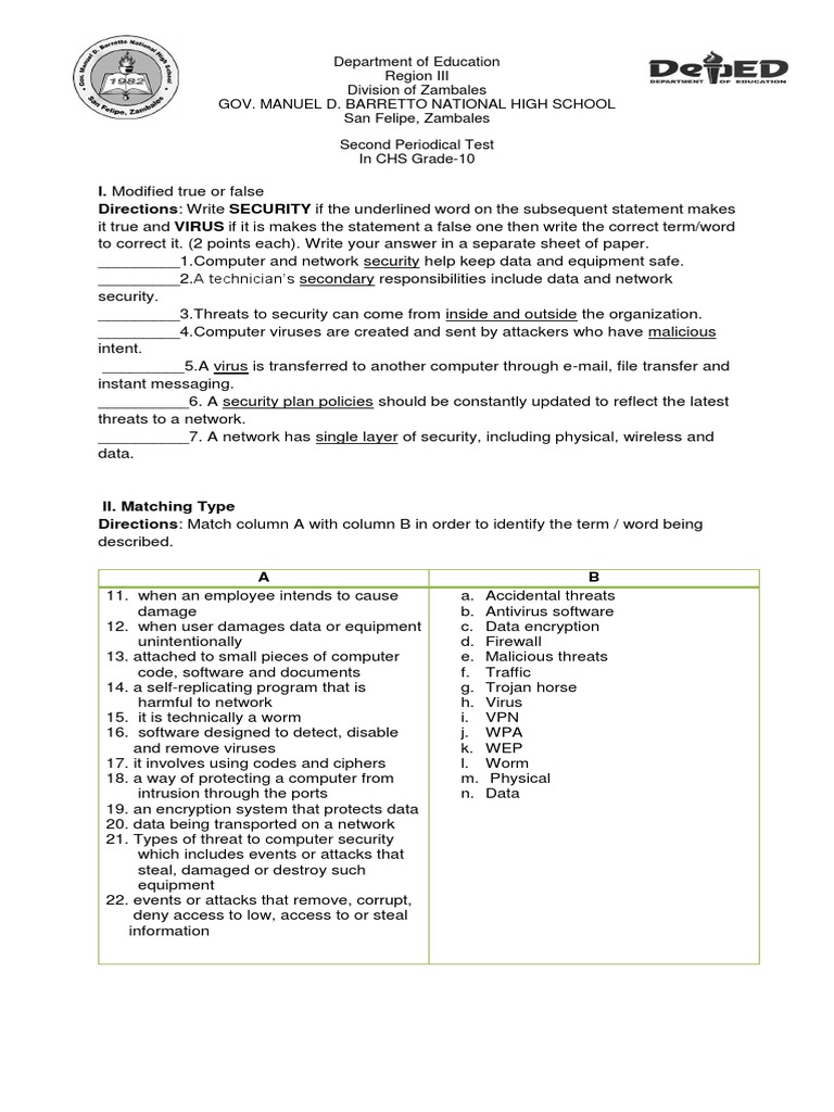 TLE CHS Grade 10 | PDF | Computer Virus | Computer Security