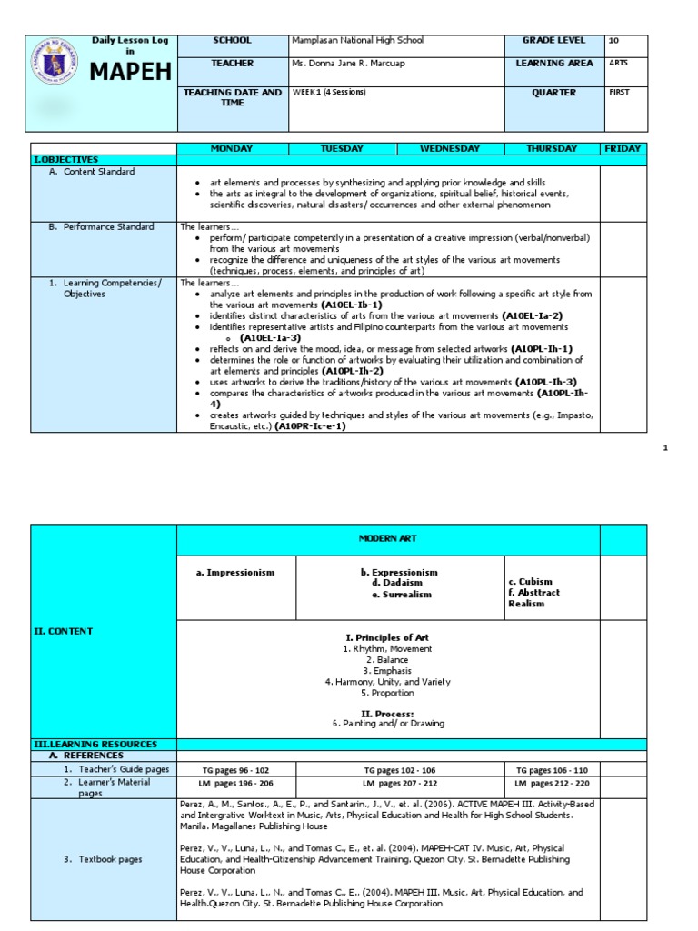 Grade 10 Arts: Modern Art Overview | PDF | Abstract Art | Modern Art