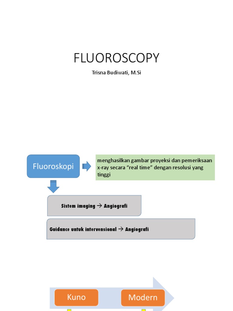 FLUOROS | PDF