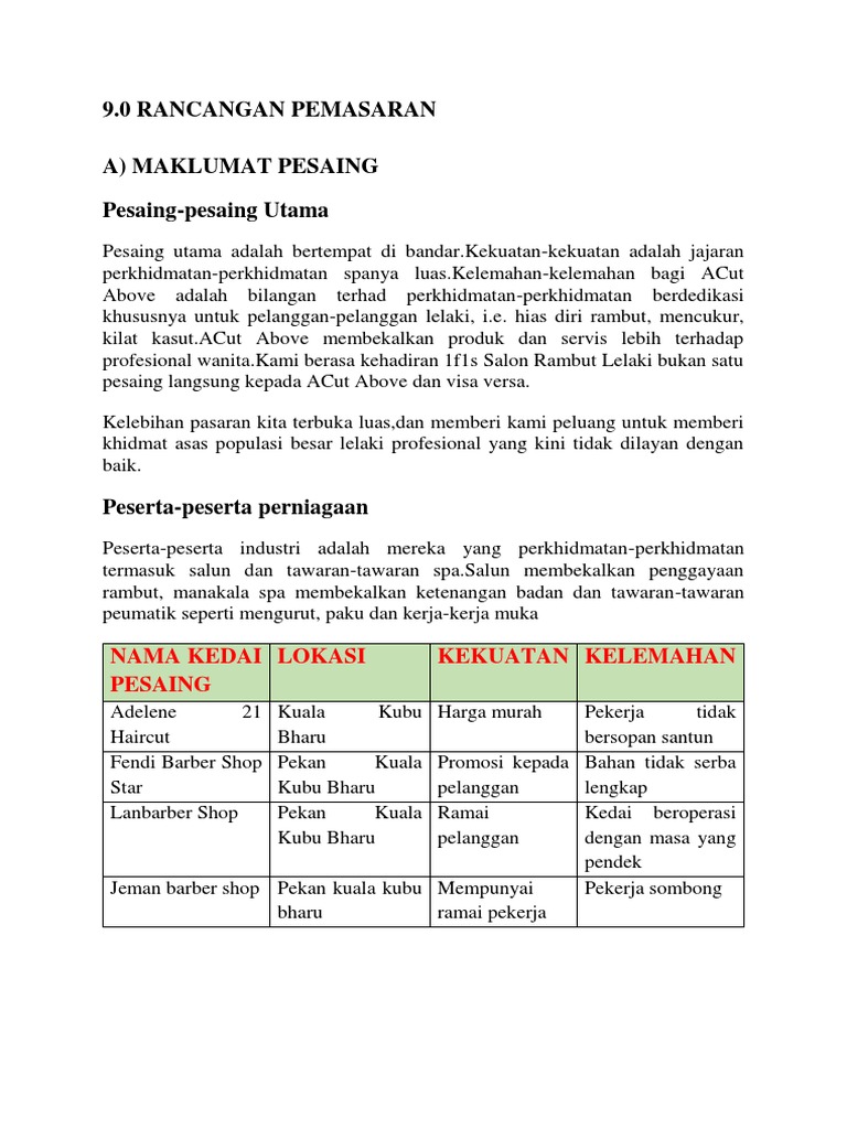 Rancangan Pemasaran | PDF