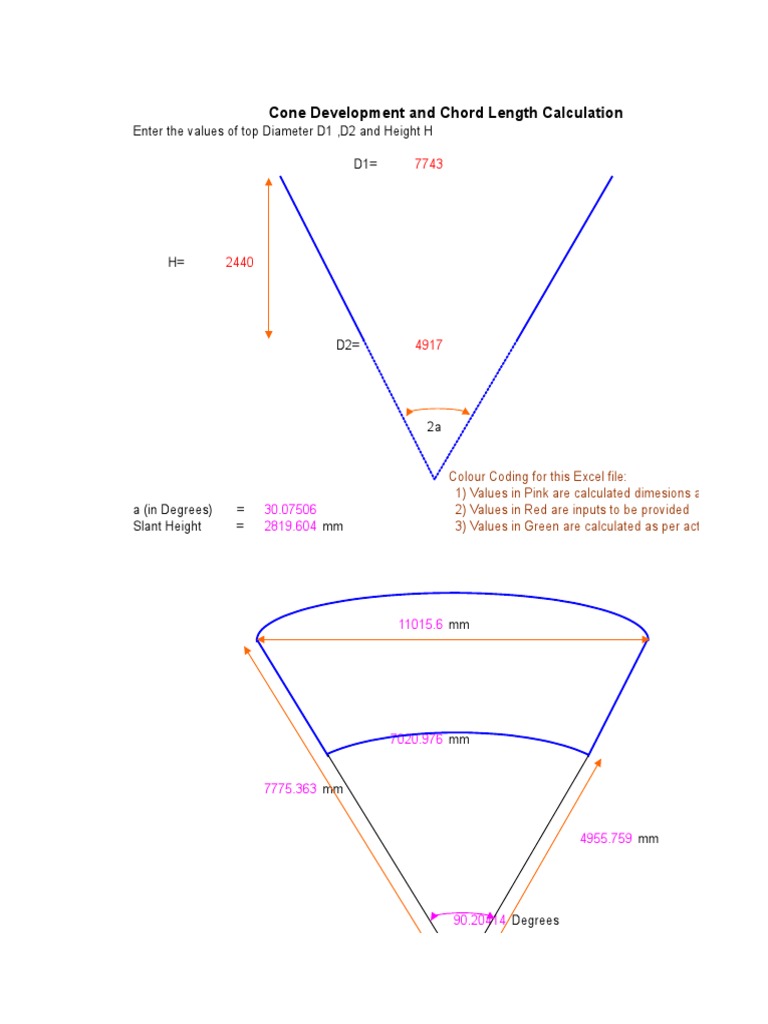 Cone Development and Chord Length Guide | PDF | Circle | Geometric Objects