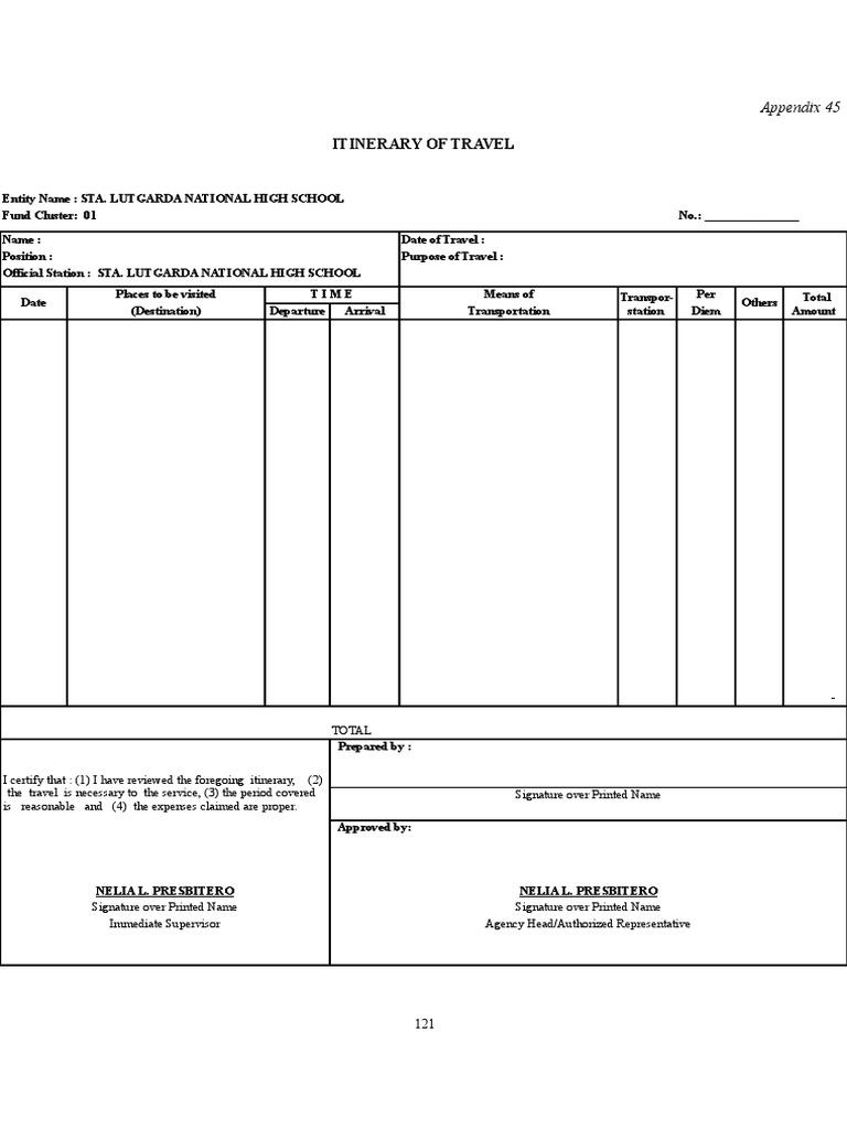 Appendix 45 IoT | PDF