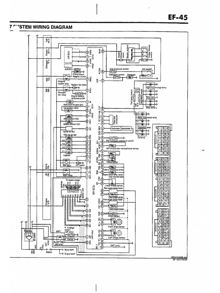 Daihatsu Yrv Ecu Diagram | PDF
