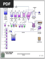 Process Flow Diagram For ETP Plant | PDF