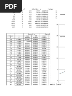 AWG Wire Chart, Aught, MCM Kcmil, US Inch, and Metric Wire Sizes | PDF | Wire | Units Of Measurement