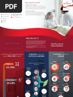 Prulink Elite Protector Series Brochure | PDF | Insurance | Bonds (Finance)