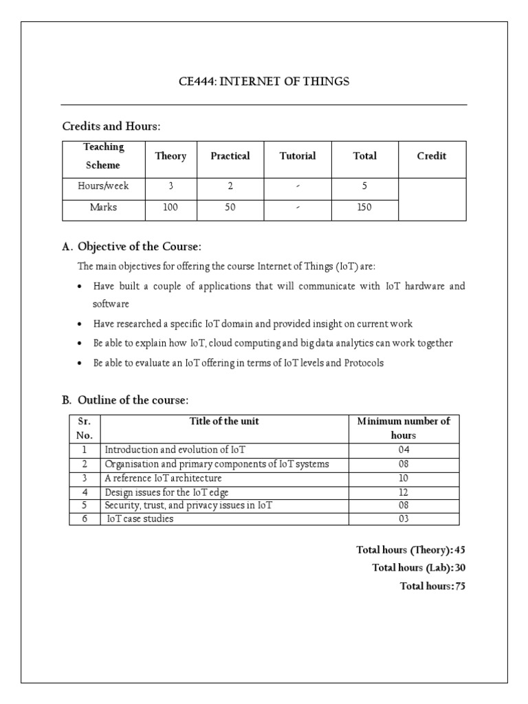 IOT Syllabus | PDF | Internet Of Things | Information Technology