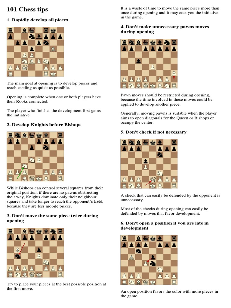 101 Chess Tips | PDF | Chess Strategy | Chess Openings