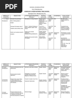 School Plan For Professional Development (SPPD) School Year: 2022-2023 ...