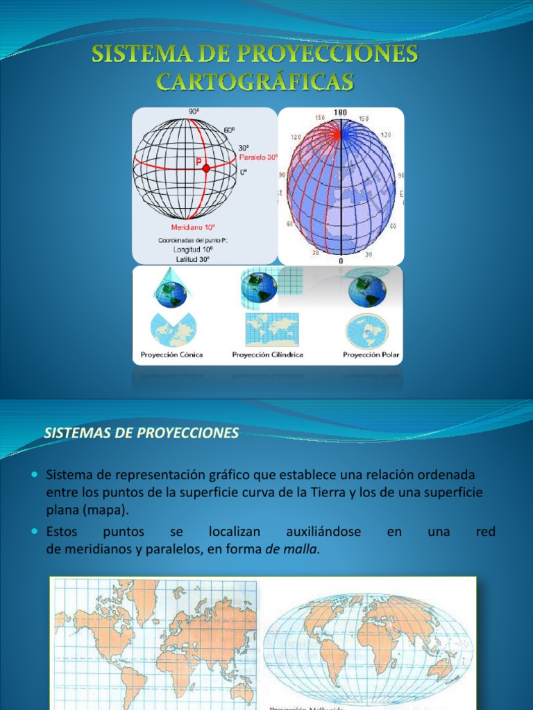 Sistema de Proyecciones Cartográficas | Mapa | Ciencias de la tierra y ...