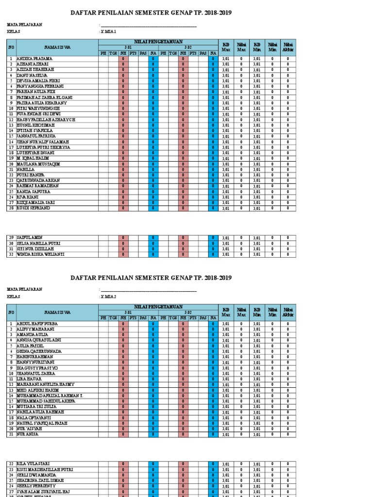 Format Nilai 2 KD Kelas X | PDF