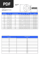 Astm A493-09 | PDF | Stainless Steel | Steel
