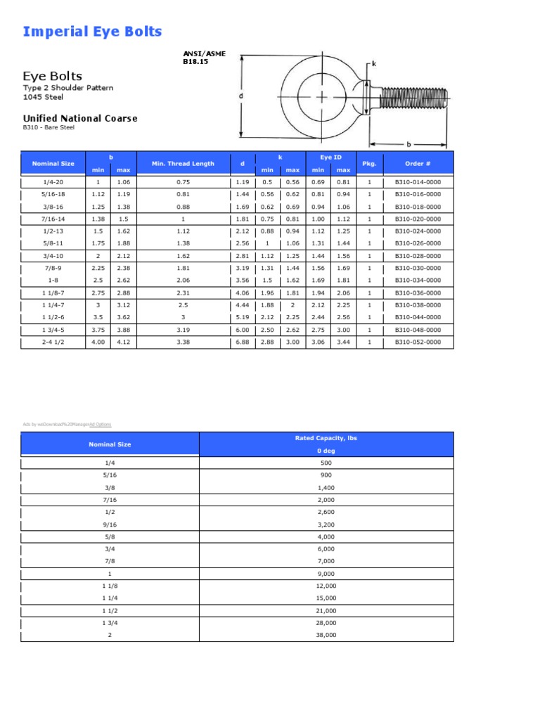 Eye Bolt Standards | PDF | Screw | Manufactured Goods