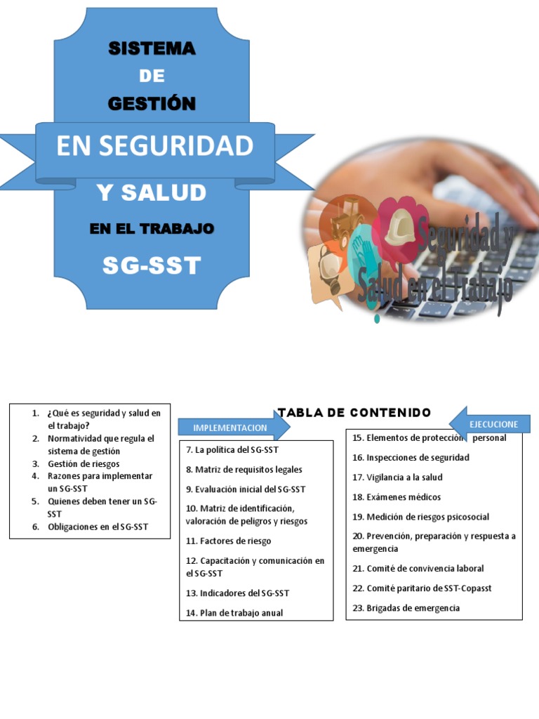 Libro de SG-SST | PDF | Evaluación | Labor