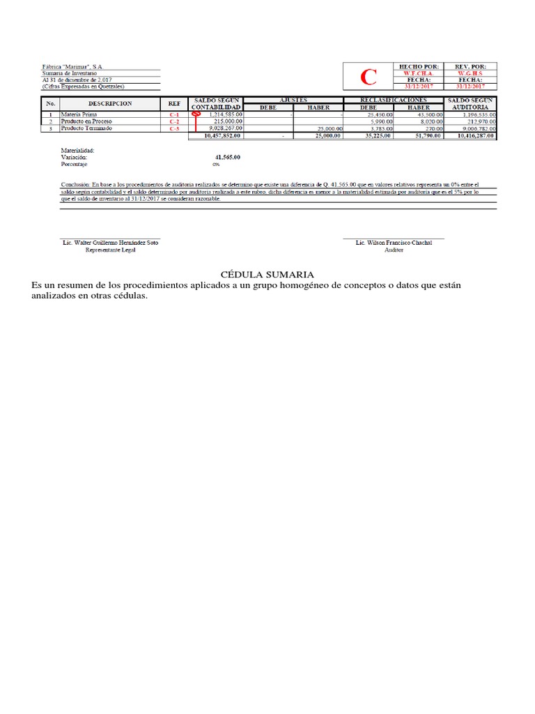 Cédula Sumaria | PDF
