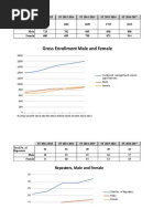Recomputed Grades Form | PDF | Career & Growth