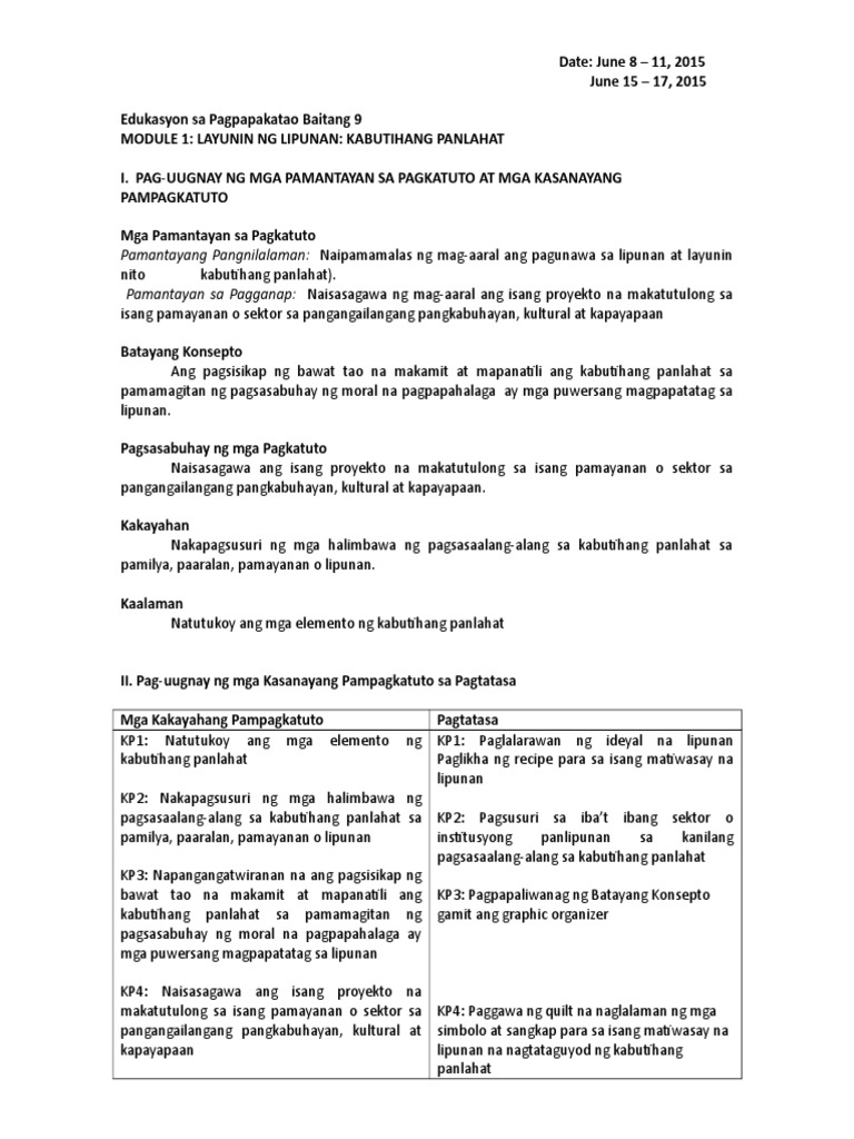 MODULE 1 Grade 9 Esp | PDF