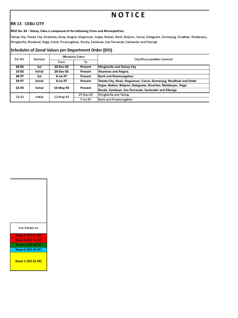 Zonal Value | PDF | Market Value | Taxes