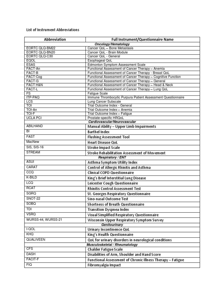 Abbreviation Full Instrument/Questionnaire Name: Oncology/Hematology ...