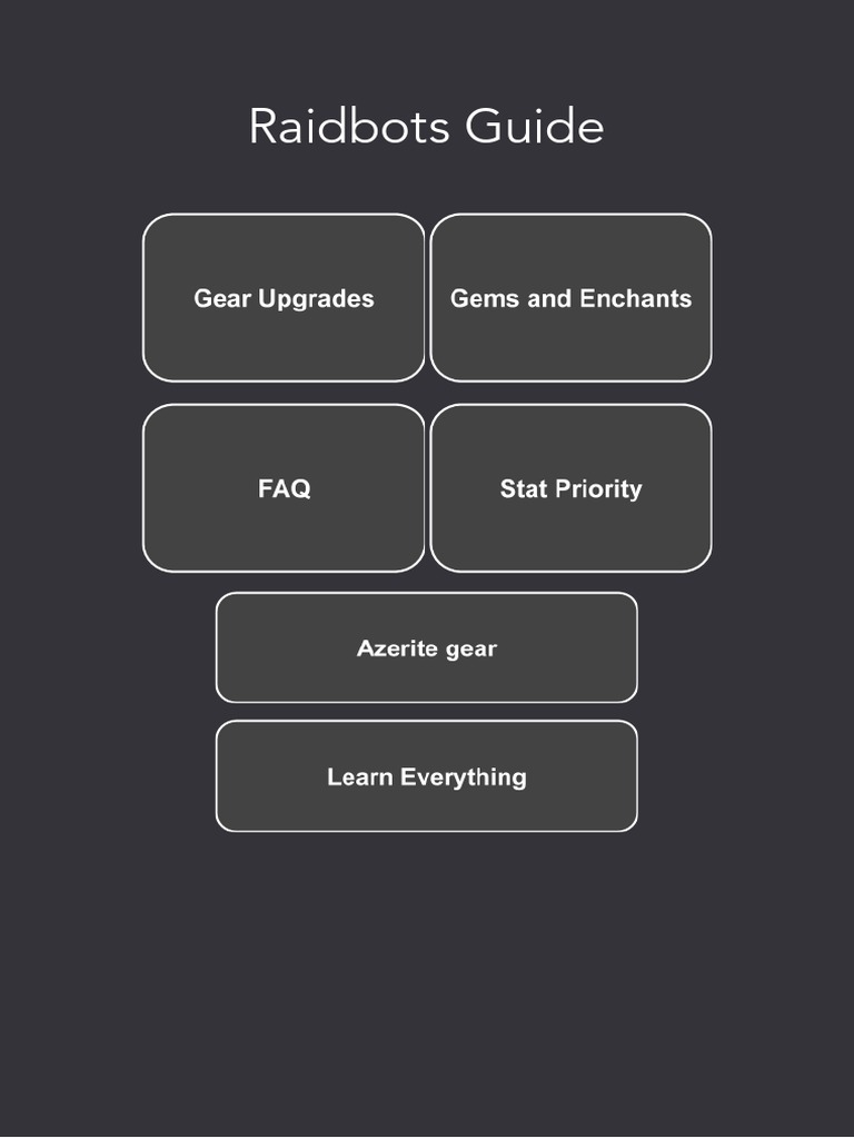 Raidbots Gude | PDF | Simulation | Computing