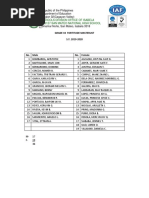 Sample Class Master List | PDF