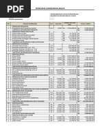 Contoh RAB Sekolah PDF | PDF