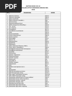 Kode ICD 10 KIA | PDF