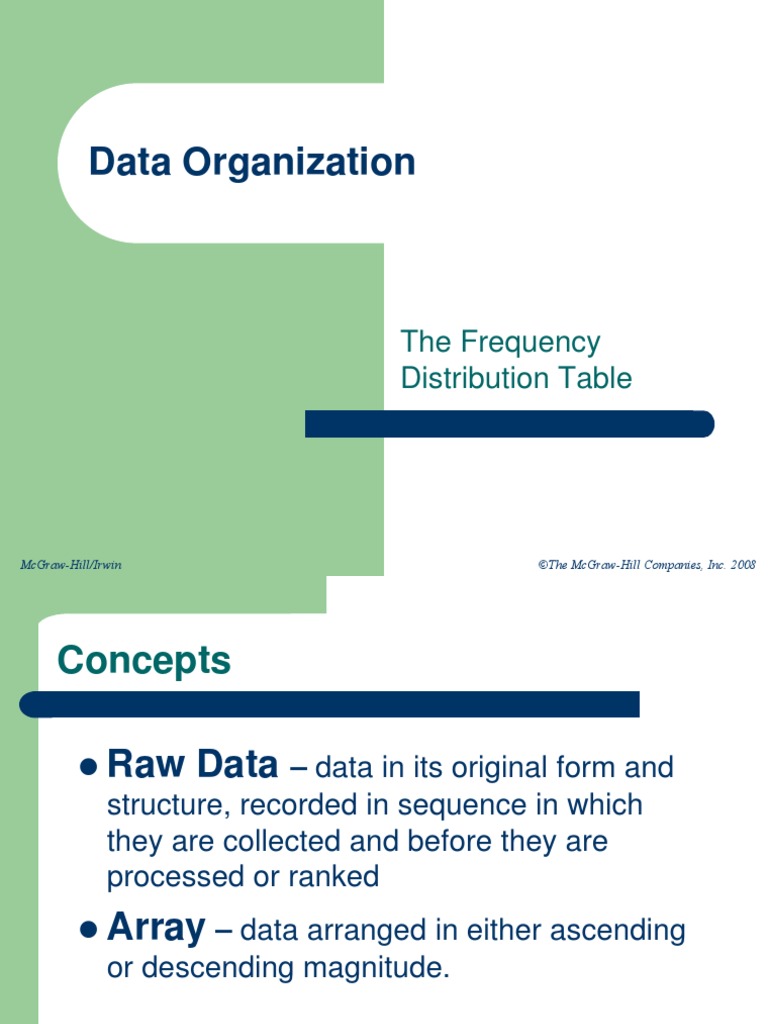 Data Organization: The Frequency Distribution Table | PDF | Histogram | Statistical Analysis
