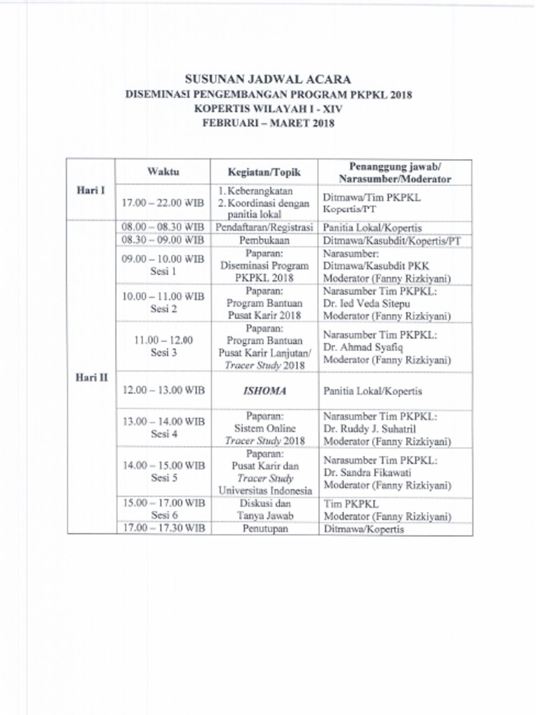 Susunan Jadwal Acara Diseminasi PKPKL 2018 PDF | PDF