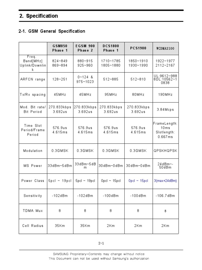 Product Specification | PDF | Electrostatic Discharge | Electronics