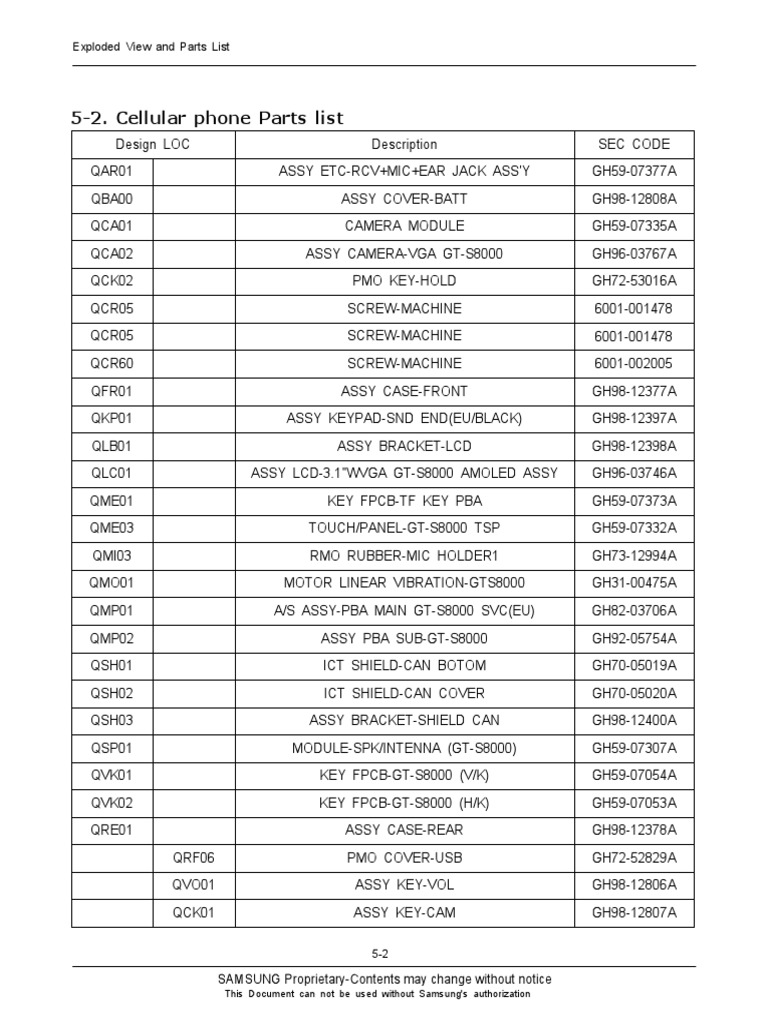 5-2. Cellular Phone Parts List | PDF | Mobile Telecommunications ...