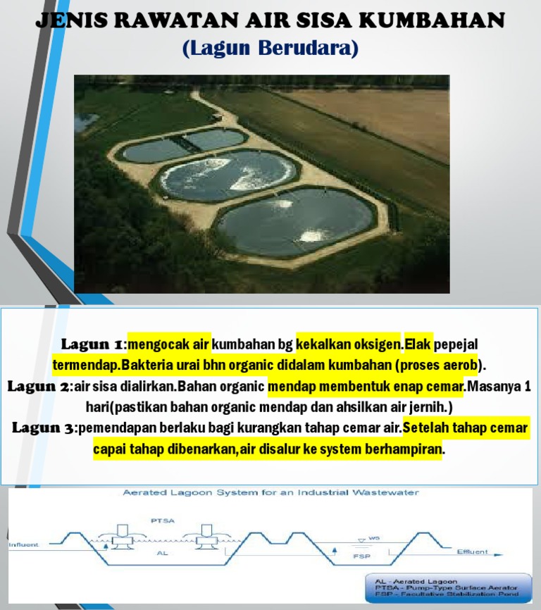 Jenis Rawatan Air Sisa Kumbahan | PDF