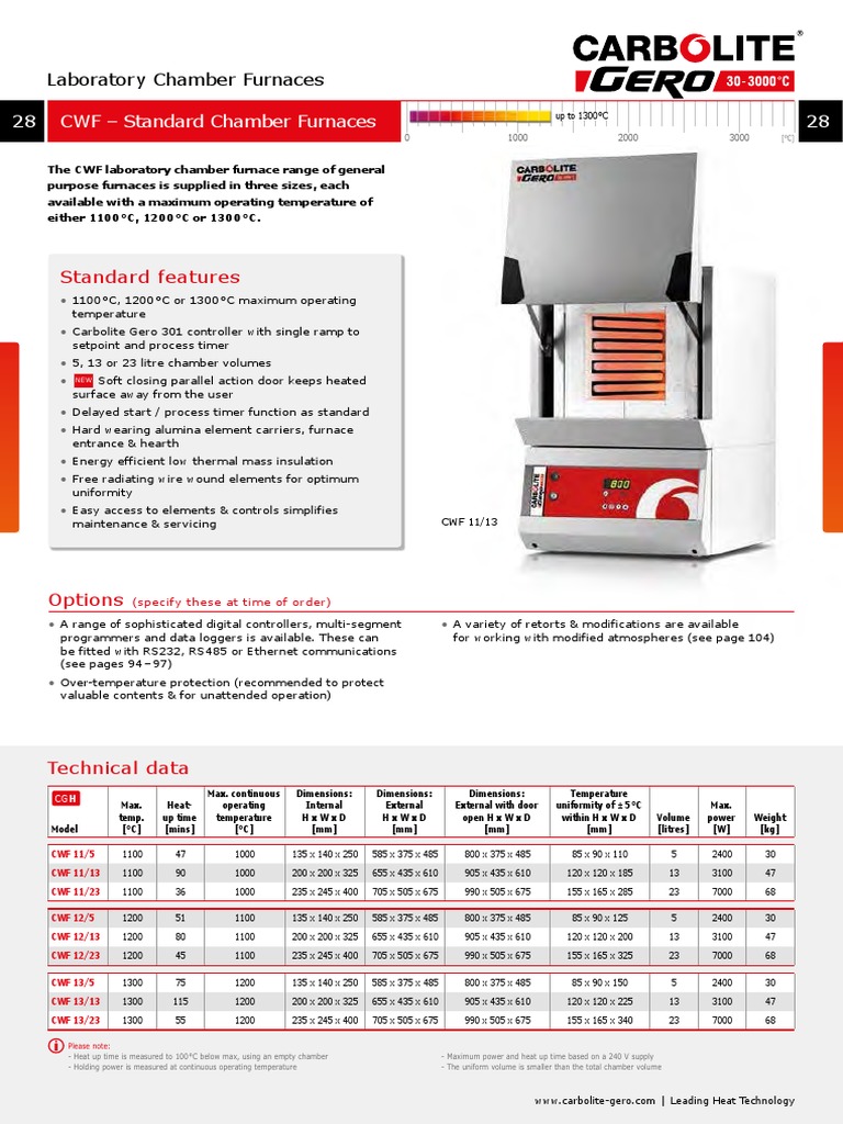 Carbolite Standard Chamber Furnace 36l | PDF | Thermocouple | Furnace