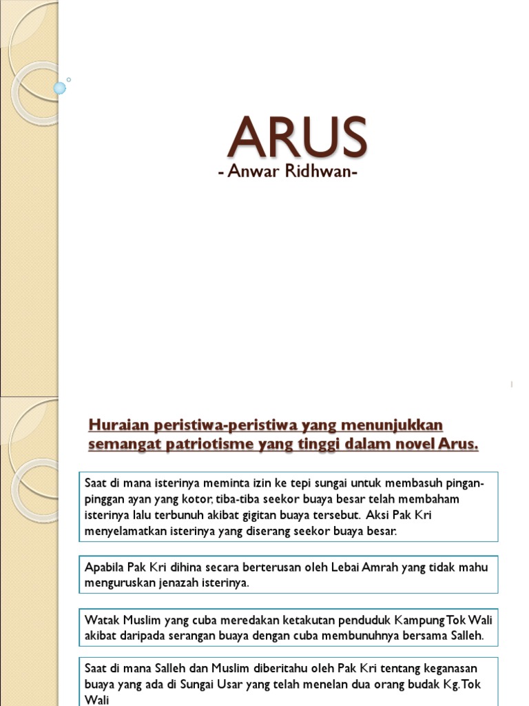 ARUS Anwar Ridhwan | PDF