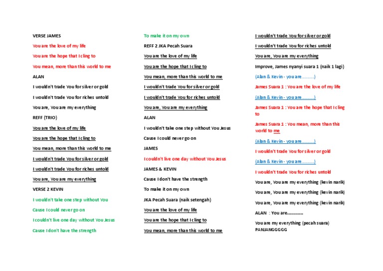 Verse James REFF 2 JKA Pecah Suara: Tomakeitonmyown | PDF | Precious ...