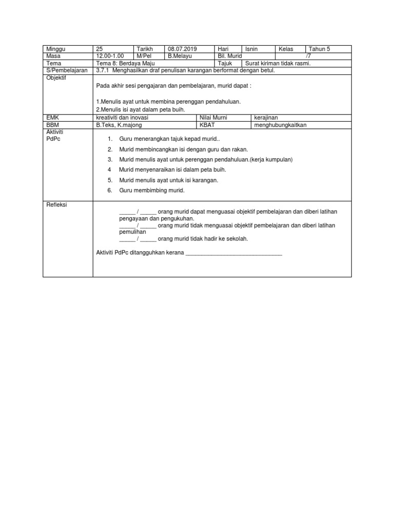 1.ISNIN BM THN 5 Karangan Penutup | PDF | Seni