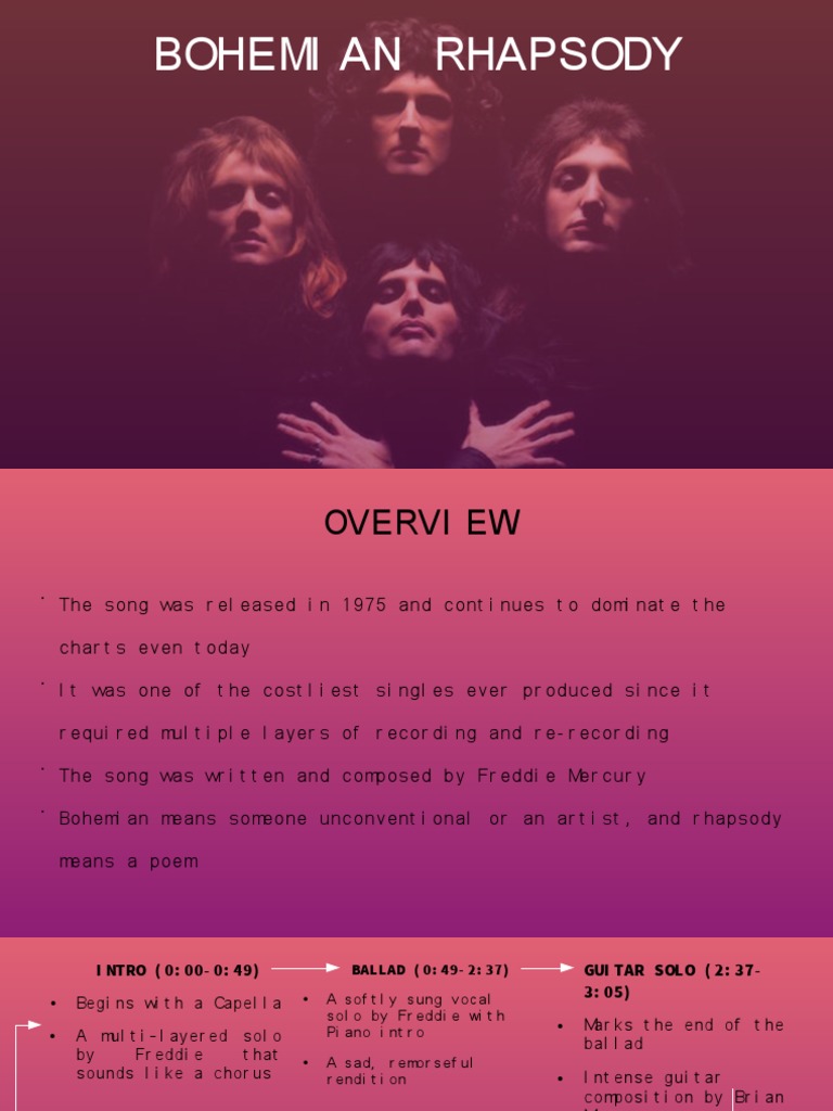 Bohemian Rhapsody: An Iconic Song's Groundbreaking Musical Structure ...