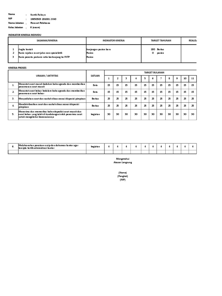 Contoh Form Iki | PDF