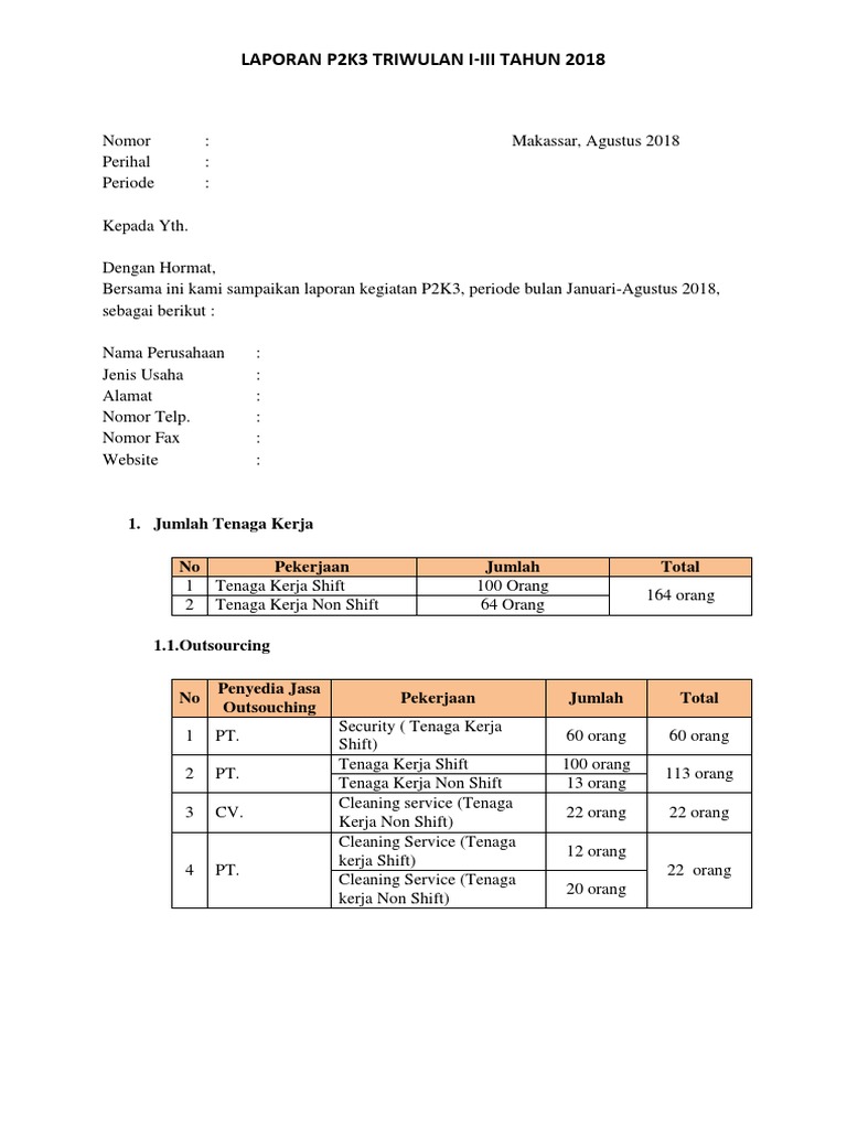 Contoh Laporan P2K3 | PDF