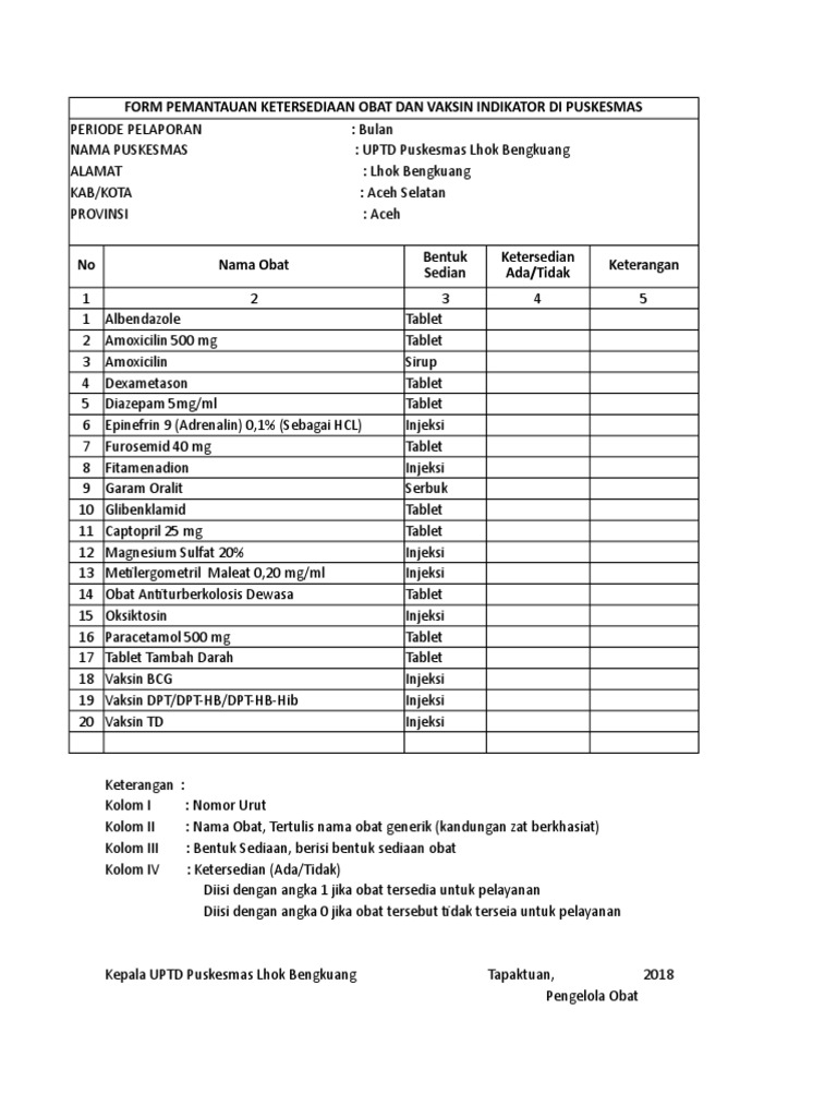 Bon Obat Apotik | PDF